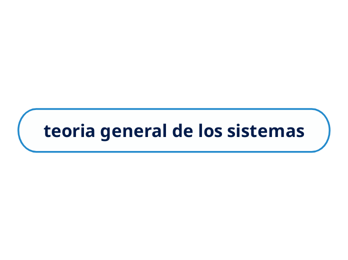 teoria general de los sistemas - Mind Map teoria general de los sistemas - Mind Map